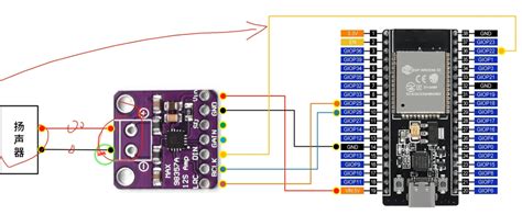 Esp32工程样例esp32 Max98357 Csdn博客