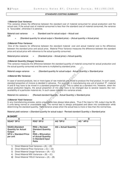 Standard Costing Summary Pdf