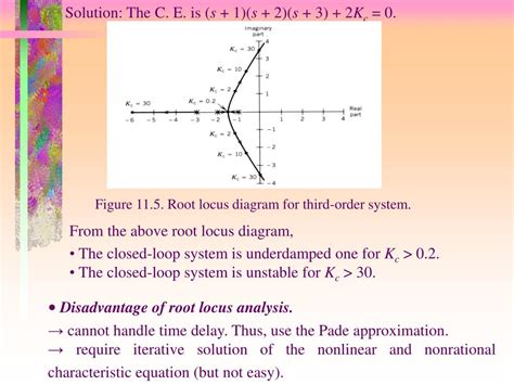 PPT Stability Of Closed Loop Control Systems PowerPoint Presentation ID