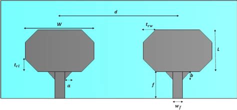 schematic geometry of the proposed array antenna download scientific