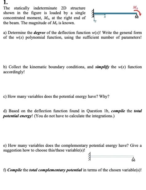 Solved The Statically Indeterminate D Structure Shown In Chegg