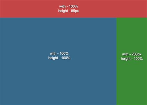 How To Create 2 Columns With Fixed Width And Percentage Width General