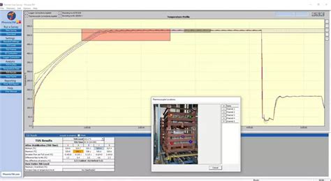 Temperature Profiling Of T6 Heat Treatment Processes International Aluminium Journal