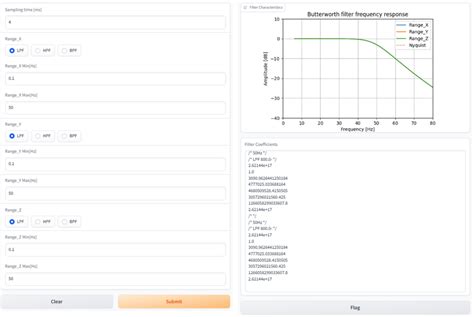 できるだけpythonだけでwebアプリを作る④streamlit Gradio Dash Reflex まるっとワーク