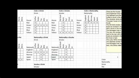 How To Solve The Zebra Puzzle Youtube