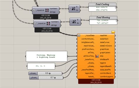 Energy Simulation Error The Timestep Of The InputData Is Not Recognized Data Must Have A