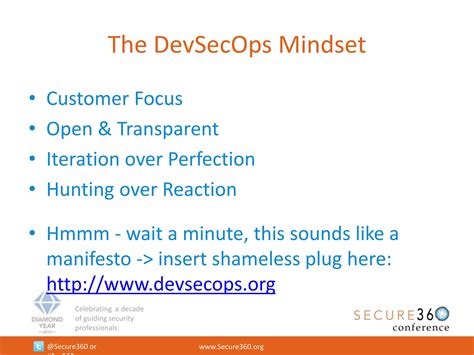 S Dev Secops Program PPT