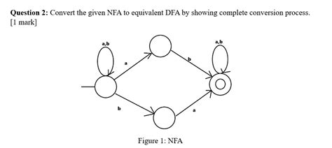 solved question 2 convert the given nfa to equivalent dfa
