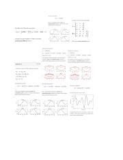 Plotting Mathematical Functions In Python Numpy Matplotlib Course Hero