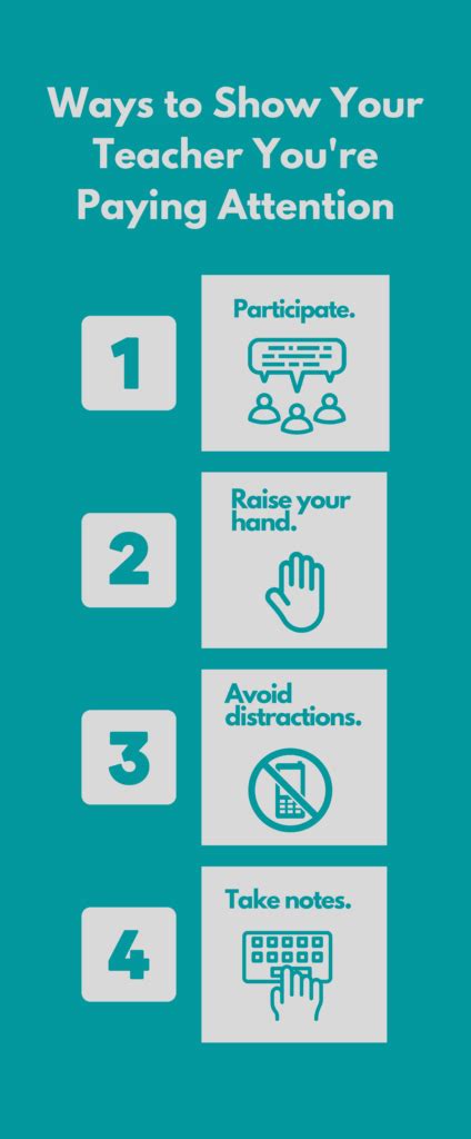 Four Ways To Show Your Teacher Youre Paying Attention In Class Tcea Technotes Blog