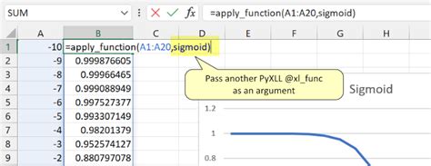 Argument And Return Types PyXLL User Guide