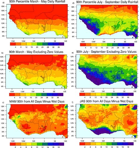 The A 90th Percentile Of Daily Chirps Precipitation Mm For All Days
