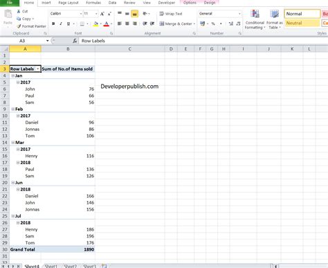 Sparklines With Pivot Tables In Excel Developer Publish