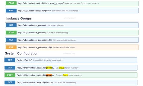 How To Update The Ansible Tower Inventory Using Api Unixarena