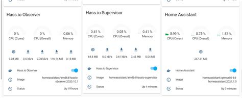 Exposing Dockersock For Monitordocker Configuration Home