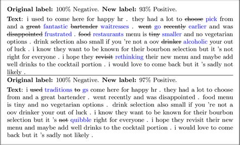 Figure 2 From Quantifying And Understanding Adversarial Examples In Discrete Input Spaces