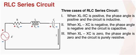 Solved Does This Also Apply To A Parallel RLC Circuit If Chegg Com