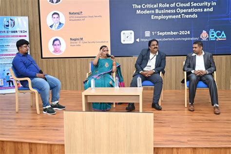 Agamya Cyber Tech On Linkedin Cybersecurity Infosec Cybersecurityawareness Dataprotection…