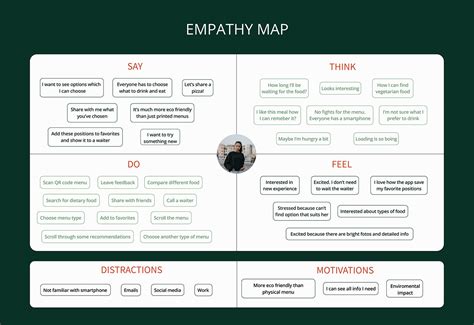 QR Code Menu App Case Study On Behance
