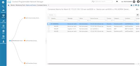 Cisco Evolved Programmable Network Manager Data Sheet Cisco