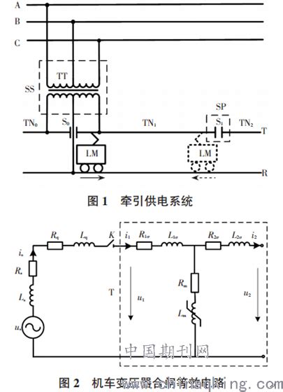 基于电力机车变压器励磁涌流及影响研讨 中国期刊网