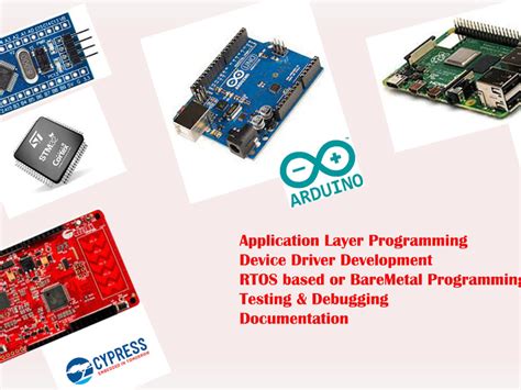 Complete Firmware On Stm Or Arduino Or Raspberry Pi Controllers Upwork