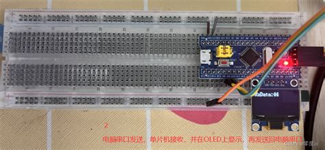 Usart串口协议——串口发送接收以及串口收发数据包串口发送数据包 Csdn博客