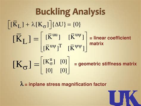 Ppt Thermal Buckling Of Piezother Moelastic Composite Plates Using A Mixed Finite Element