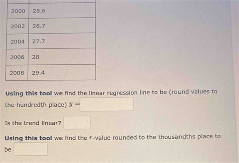 solved using this tool we find the linear regression line to be round