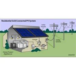 Grid Connected Solar Photovoltaic System At Best Price In Noida