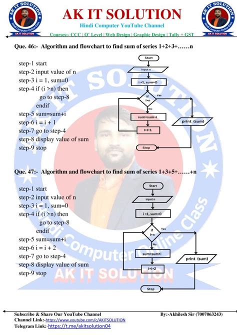 Example Of Algorithm Flowchart O Level Notes