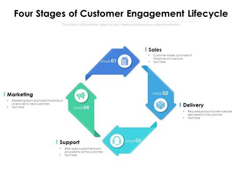 Four Stages Of Customer Engagement Lifecycle PowerPoint Shapes