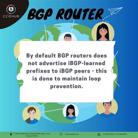 Ccie Hub On Linkedin Ccie Ccnp Ccna Networkengineer Eigrp