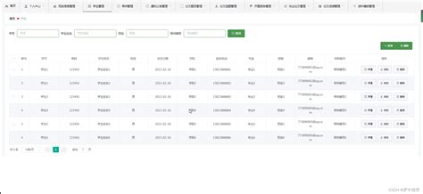 java php node js python大学生毕业论文管理系统【2024年毕设】 csdn博客