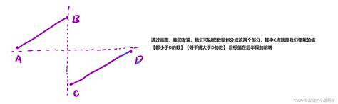 c 算法——二分法查找 二分查找c csdn博客