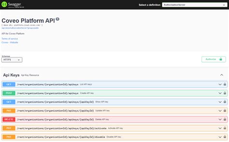 how to update a coveo api key s configuration via the coveo platform