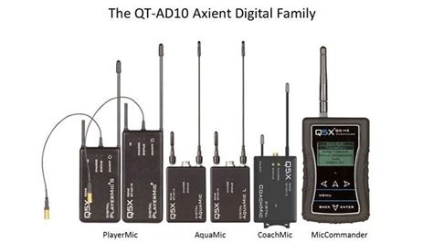Shure And Q5x Unveil Axient Digital Transmitter For Sports Broadcasts Sound And Video Contractor