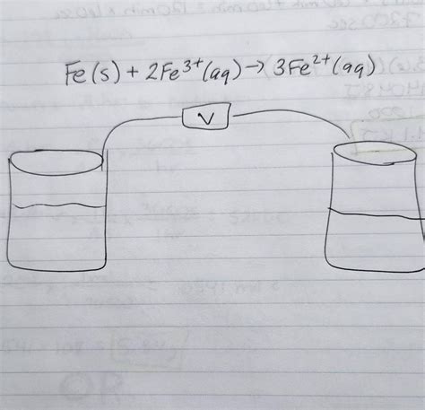 Solved How Do We Draw A Voltaic Cell For The Following Chegg Com