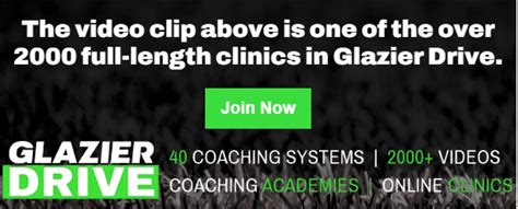 Inside Veer Blocking Flexbone Rules That Help Neutralize Size