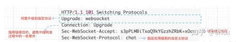 一篇文章彻底搞懂websocket协议的原理与应用（二） 知乎