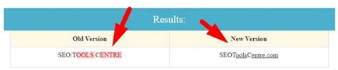 Diff Checker Compare Text Online 100 Free SEO Tools Centre
