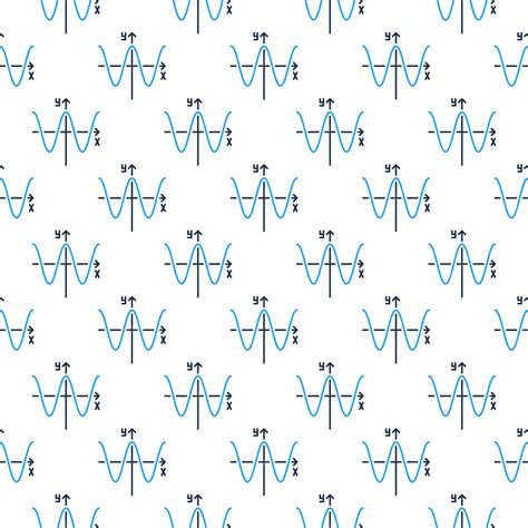 Premium Vector Math Graph Vector Mathematical Function Colored Seamless Pattern