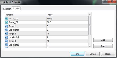 Complete Collection Of Lock Profit Expert Advisor Best Forex Brokers For Scalping