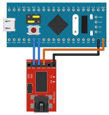 Instructions Blue Pill To Black Magic Probe Hackaday Io