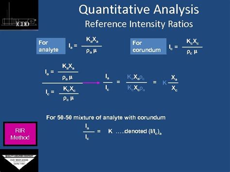 Quantitative Analysis Reference Intensity Ratio Rir Reference