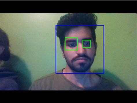 GitHub Aryamanchadha Eye Tracking Through Webcam