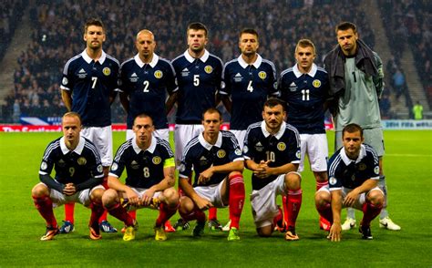 Scotland Football Poll With Scotland Currently In Lockdown What Do You Scotland Travel
