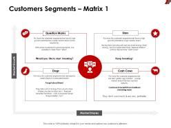 Customer Segmentation Matrix Slide Team