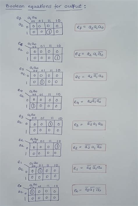 Solved Create The Truth Table For The 3x8 Decoder You Must Use The