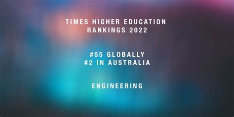 Monash Department Of Civil Engineering On Linkedin Civilengineering Environmentalengineering